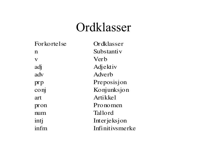 PPT - ORDKLASSER PowerPoint Presentation - ID:6399973
