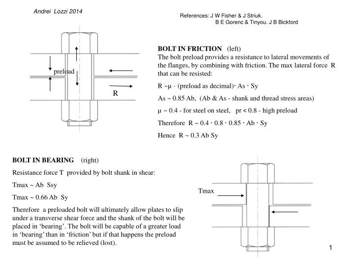 PPT - BOLT IN BEARING (right) Resistance force T provided by bolt shank ...