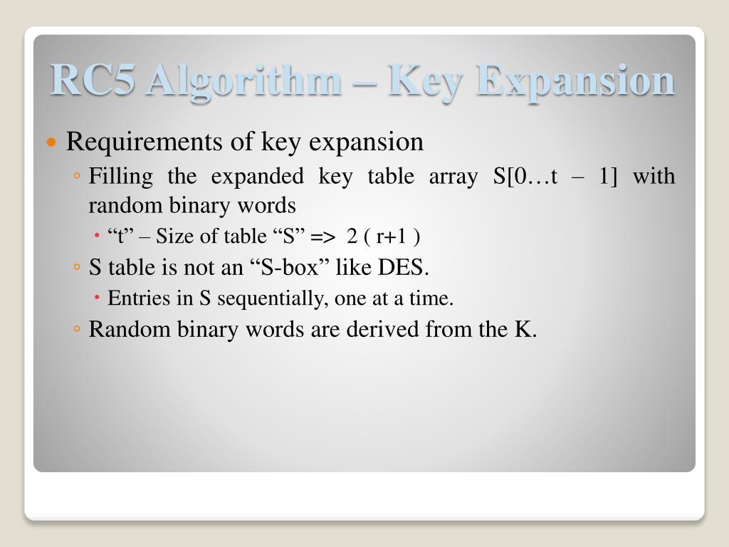 Ppt Implementation Of A Rc5 Block Cipher Algorithm And Implementing An Attack On It