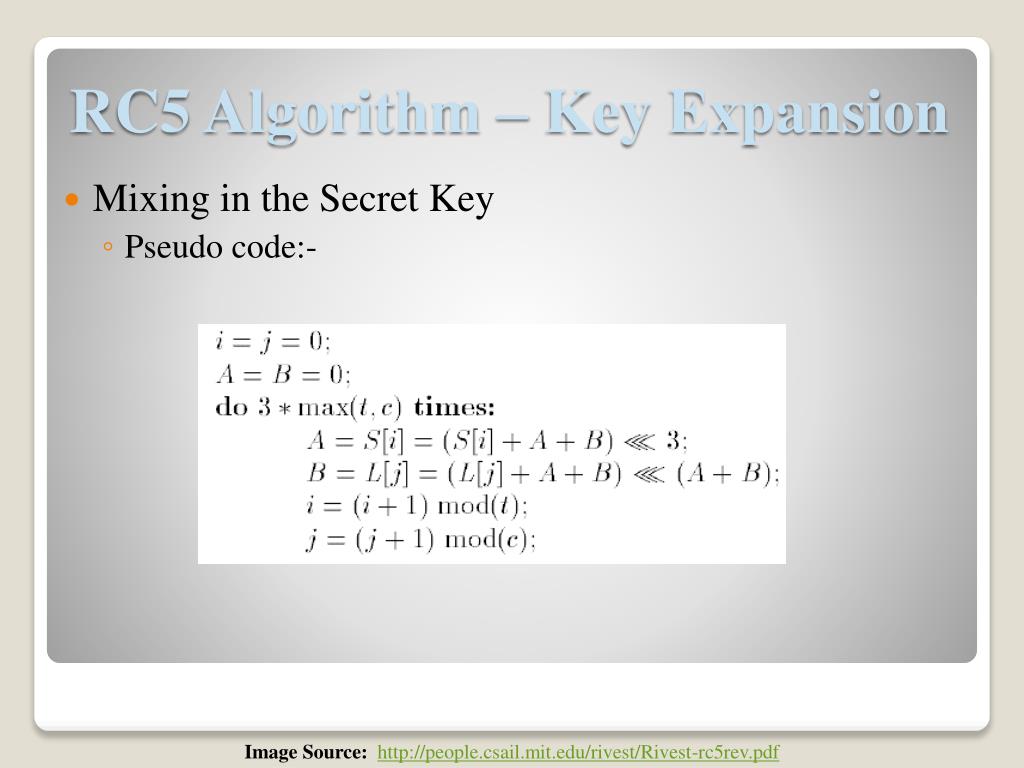 Ppt Implementation Of A Rc5 Block Cipher Algorithm And Implementing An Attack On It