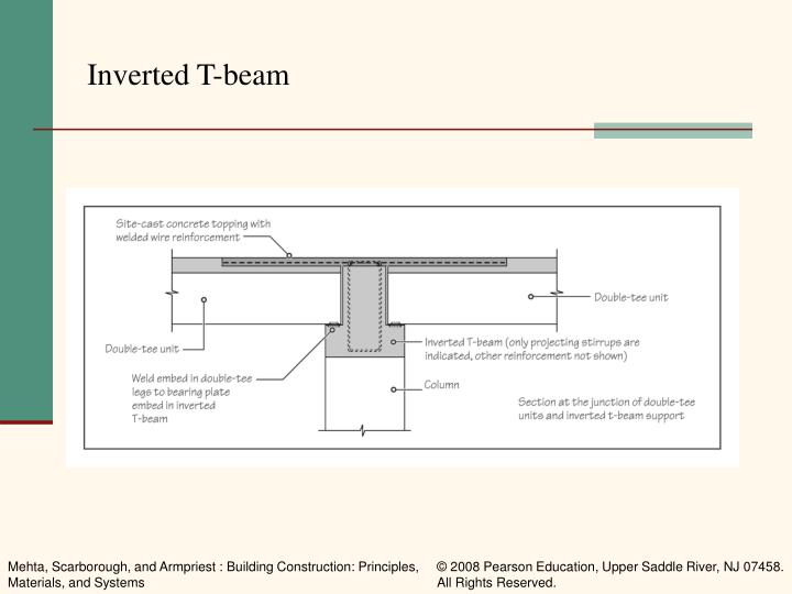 PPT - Concrete Construction II Site-cast and precast framing systems ...