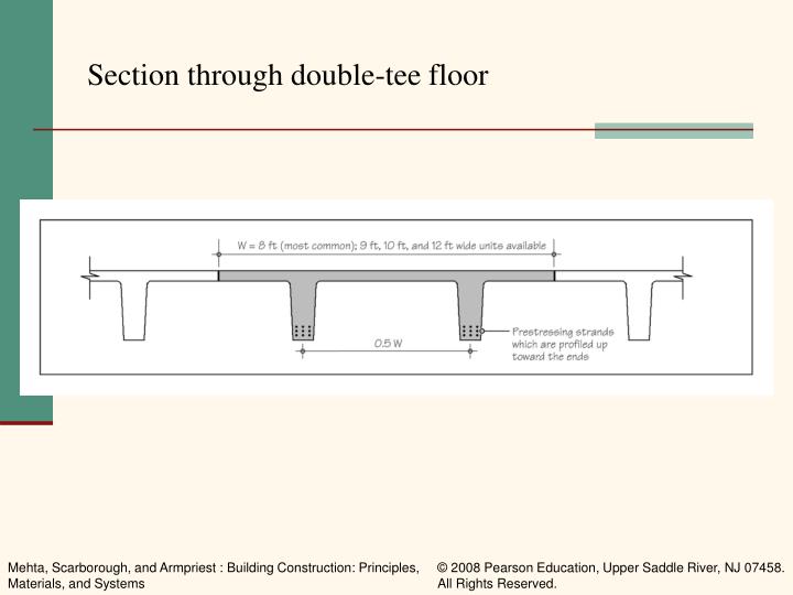 PPT - Concrete Construction II Site-cast and precast framing systems ...