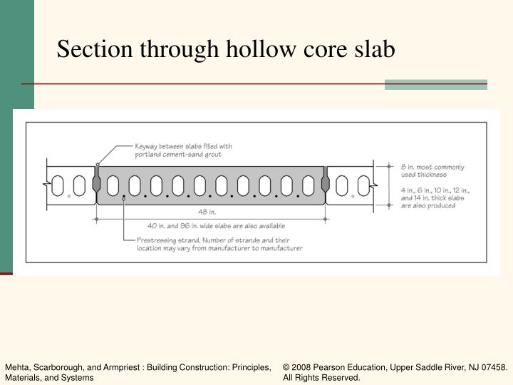 PPT - Concrete Construction II Site-cast and precast framing systems ...