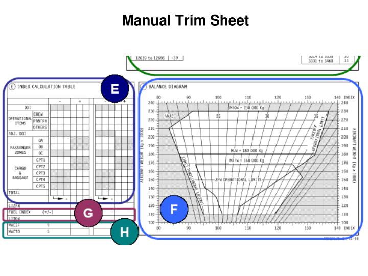 PPT - Introduction to Aeronautical Engineering PowerPoint Presentation ...