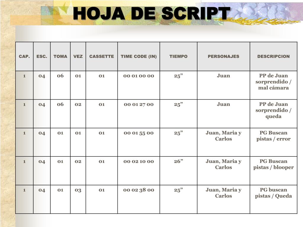 PPT - PRODUCCION Y REALIZACION DE TELEVISION 1 PowerPoint Presentation - ID:6402139