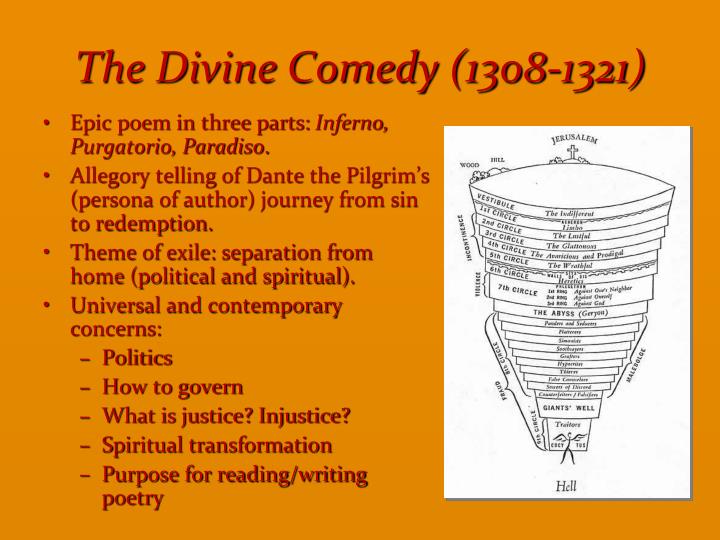 PPT - The Divine Comedy by Dante Alighieri PowerPoint Presentation - ID ...
