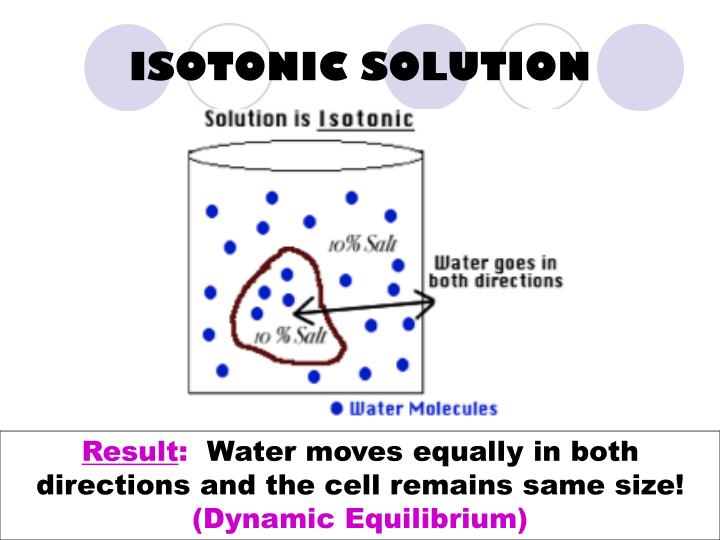 PPT - Chapter 7 PowerPoint Presentation - ID:6402527