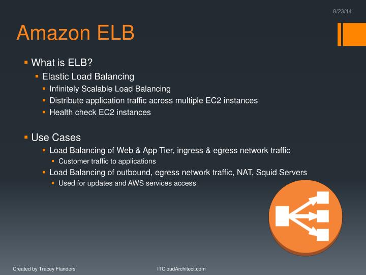 PPT - Amazon AWS Cloud PowerPoint Presentation - ID:6402530