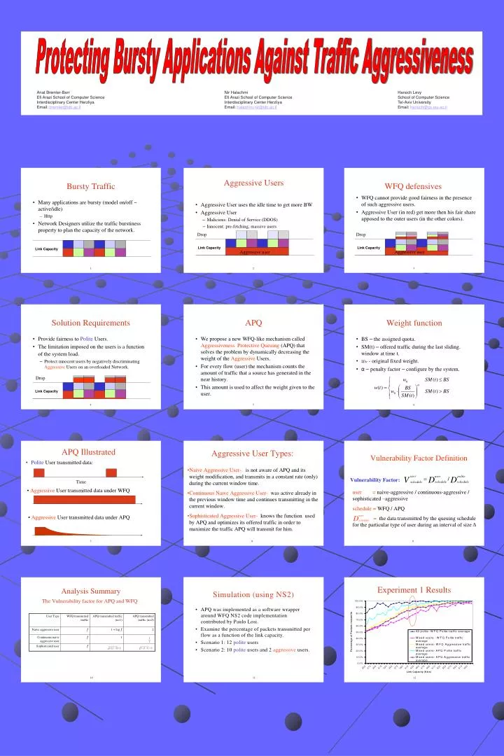 PPT - Anat Bremler-Barr Nir Halachmi Hanoch Levy PowerPoint Presentation - ID:6402587