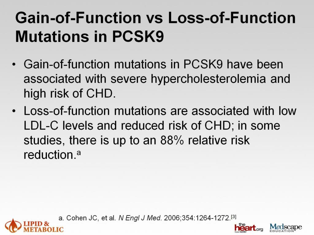 PPT - Monoclonal Antibodies in CVD: What Does the Future Hold ...