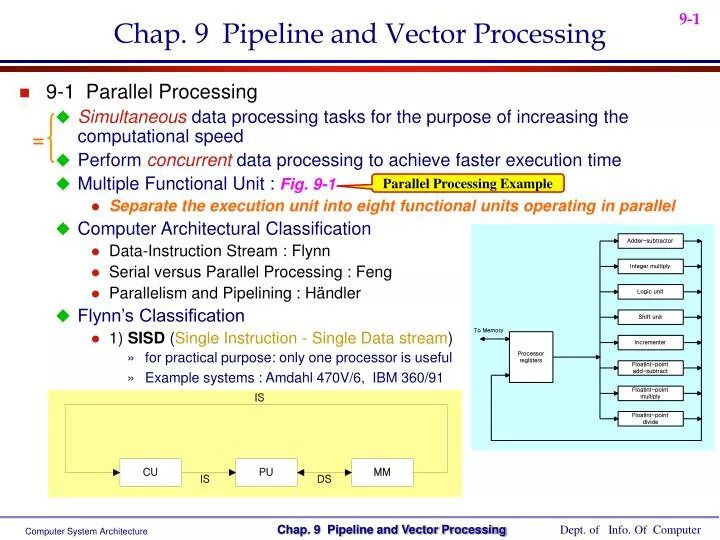 PPT - Chap. 9 Pipeline and Vector Processing PowerPoint Presentation, free download - ID:6405018