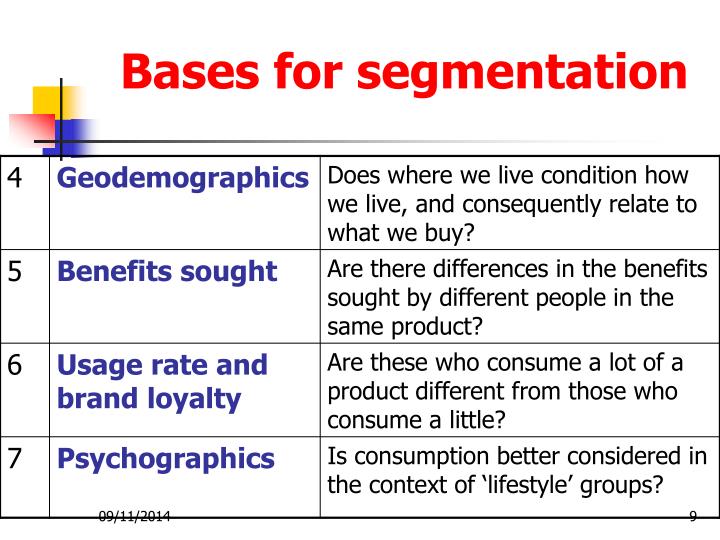 PPT - Segmentation Targeting Positioning PowerPoint Presentation - ID ...
