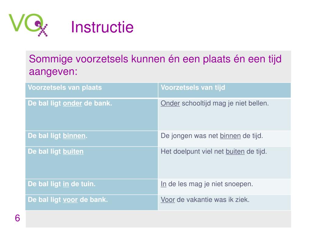 PPT - Nederlands – Taalverzorging en begrippen Woord- en zinsbouw ...