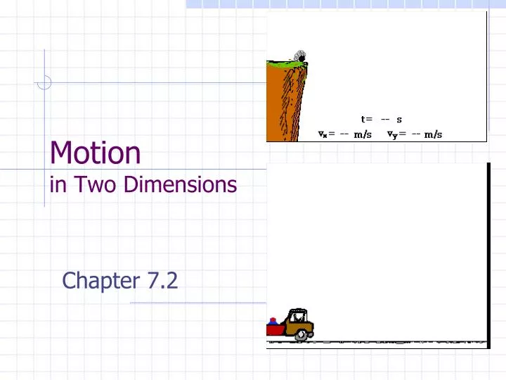 PPT - Motion in Two Dimensions PowerPoint Presentation, free download ...