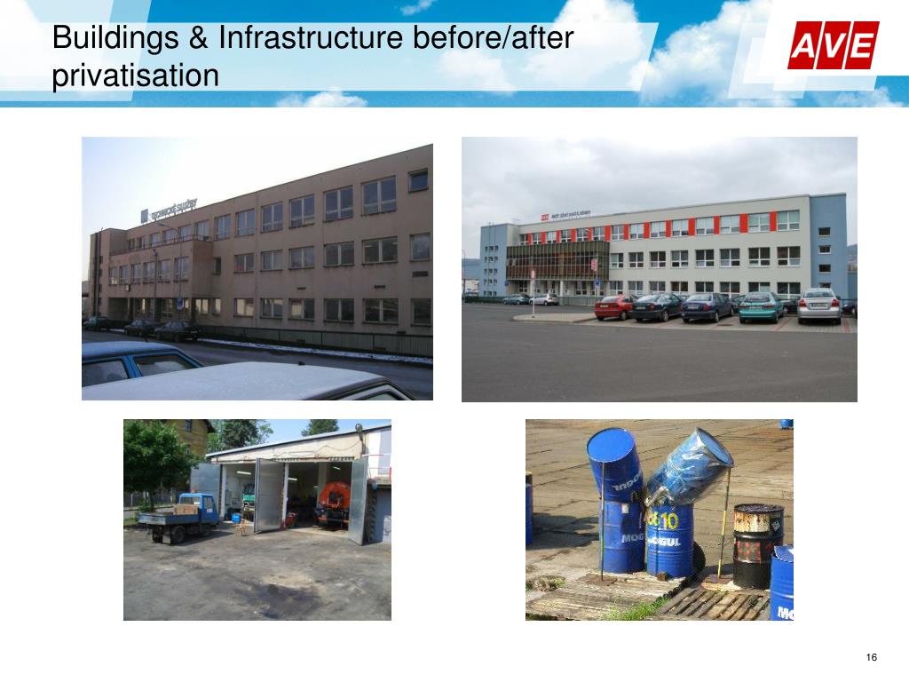 PPT - PPPs in Central and Eastern European countries PowerPoint ...