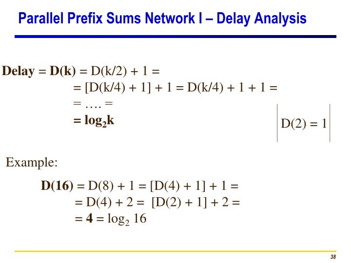 PPT - Conditional-Sum Adders and Parallel Prefix Network Adders FPGA ...