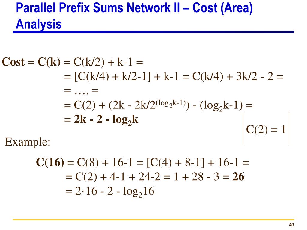 Ppt Conditional Sum Adders And Parallel Prefix Network Adders Fpga Optimized Adders Powerpoint