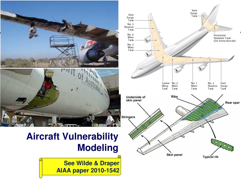 PPT - Accident Investigation and Aircraft Hazard Areas in the Post ...