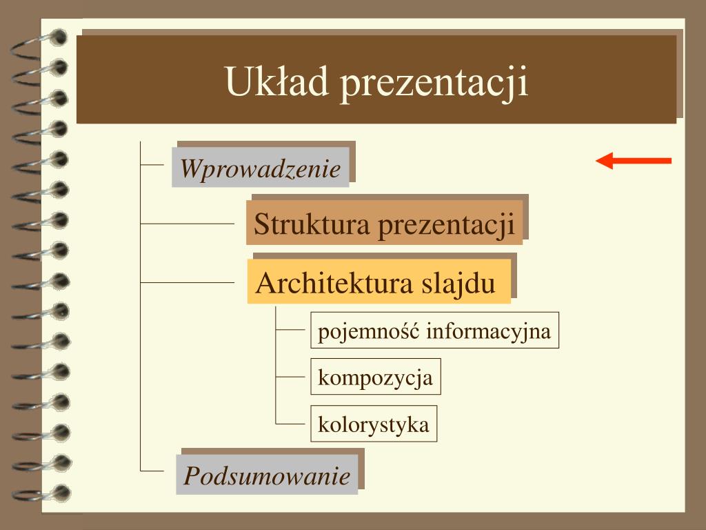 PPT - ZASADY TWORZENIA PREZENTACJI MULTIMEDIALNYCH PowerPoint ...