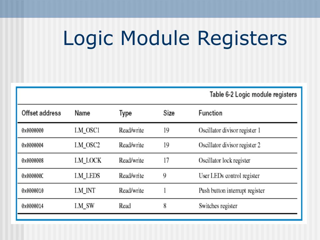 PPT - On-Chip Bus Implementation for Logic Module with Verilog File ...