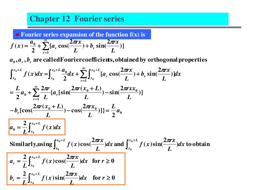 PPT 12 1 The Dirichlet Conditions PowerPoint Presentation Free PPT 12 1 The Dirichlet Conditions PowerPoint Presentation Free