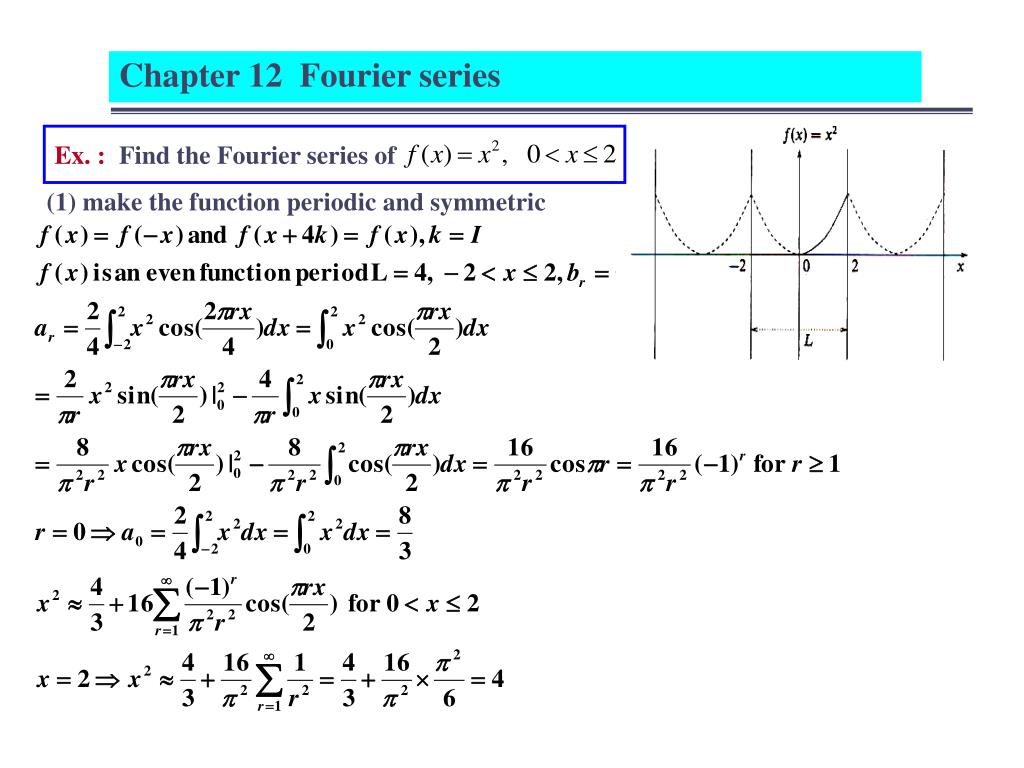 PPT - 12.1 The Dirichlet conditions: PowerPoint Presentation, free ... PPT - 12.1 The Dirichlet conditions: PowerPoint Presentation, free ...