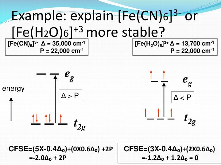 PPT - Crystal Field Theory PowerPoint Presentation - ID:6409660