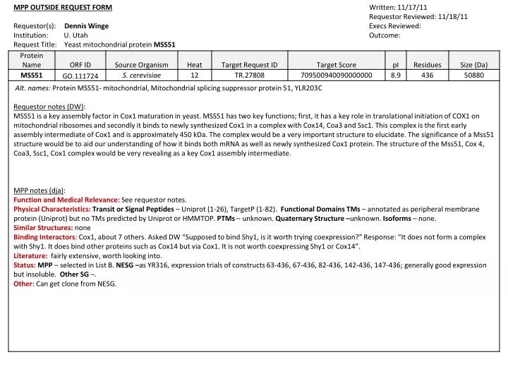 PPT - MPP OUTSIDE REQUEST FORM Written: 11/17/11 Requestor Reviewed: 11 ...