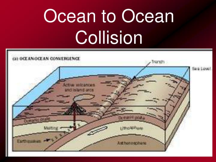 PPT - Bellwork PowerPoint Presentation - ID:6410514