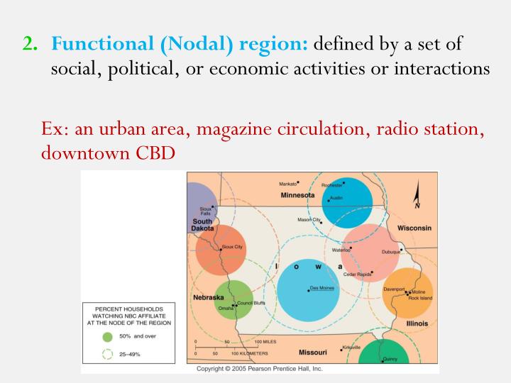 PPT - Intro to Human Geography PowerPoint Presentation - ID:6411075