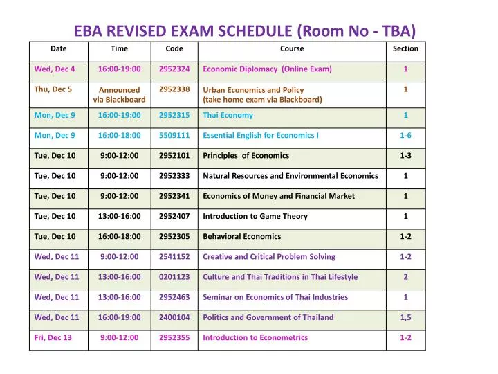 PPT - EBA REVISED EXAM SCHEDULE (Room No - TBA) PowerPoint Presentation ...