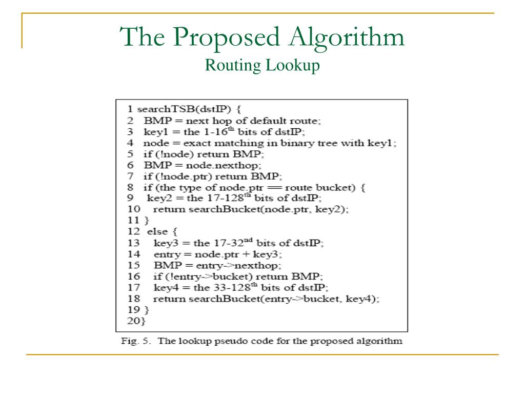 Ppt Tree Segment Table And Route Bucket A Multi Stage Algorithm For Ipv6 Routing Table