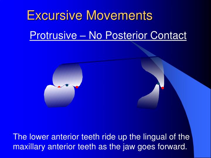PPT - TEMPROMANDIBULAR JOINT AND MOVEMENTS MANDIBULAR [ T M J ...
