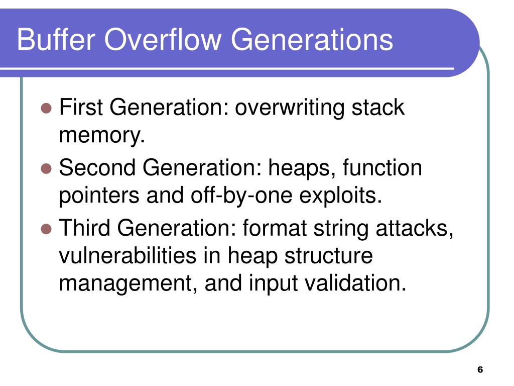 Ppt Blended Attacks Exploits Vulnerabilities And Buffer Overflow Techniques In Computer