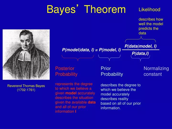 PPT - Bayes ’ Theorem PowerPoint Presentation, free download - ID:6414430