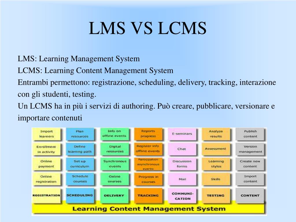 PPT - Alma Mater Studiorum – Università di bologna PowerPoint ...