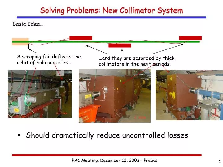 PPT - Solving Problems: New Collimator System PowerPoint Presentation ...