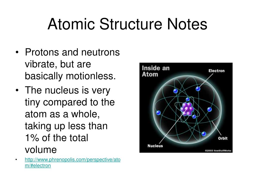 Chemistry Notes Chemistry Atomic Structure