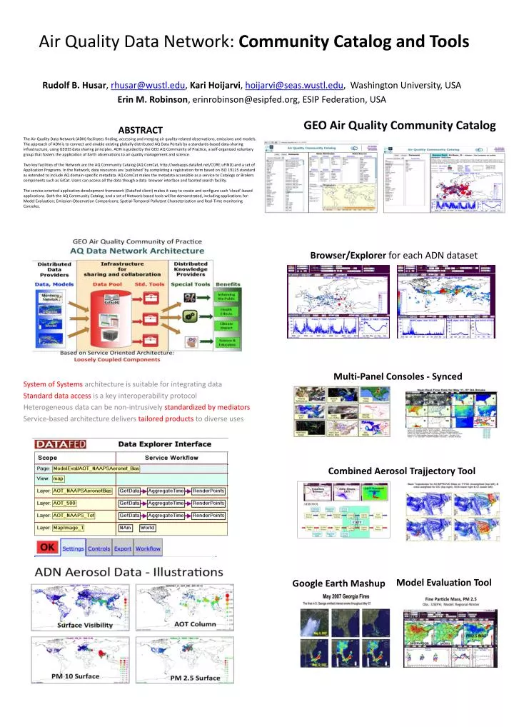 PPT - Air Quality Data Network: Community Catalog and Tools PowerPoint ...