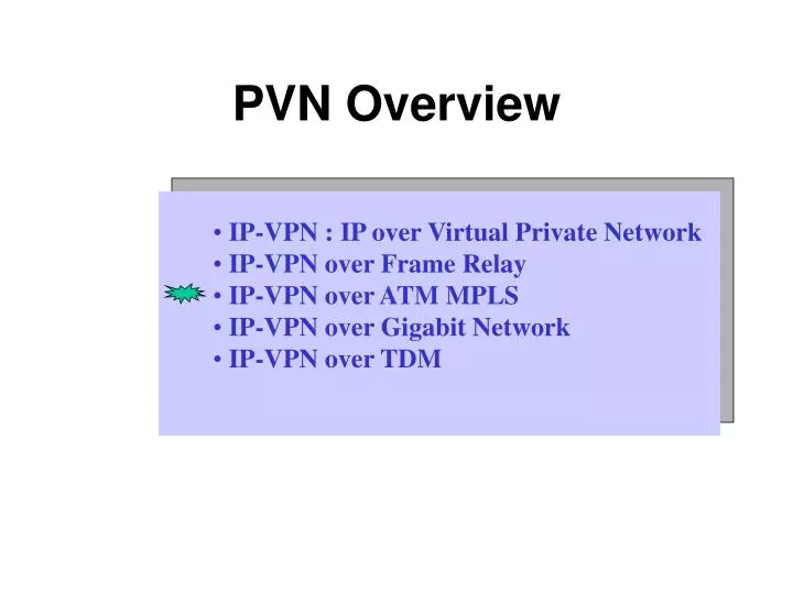 PPT - PVN Overview PowerPoint Presentation, free download - ID:6416953