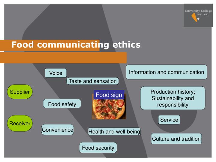 PPT - Food Ethics in Everyday Food Consumption PowerPoint Presentation ...