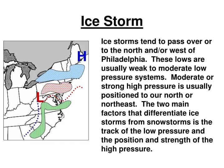 PPT - Ice Storm PowerPoint Presentation, free download - ID:6417414