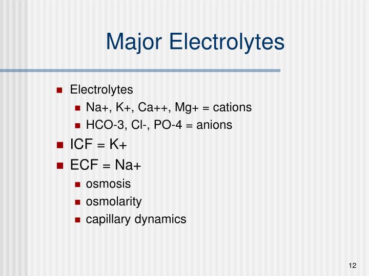 PPT - Disorders of Fluid & Electrolyte Balance PowerPoint Presentation ...