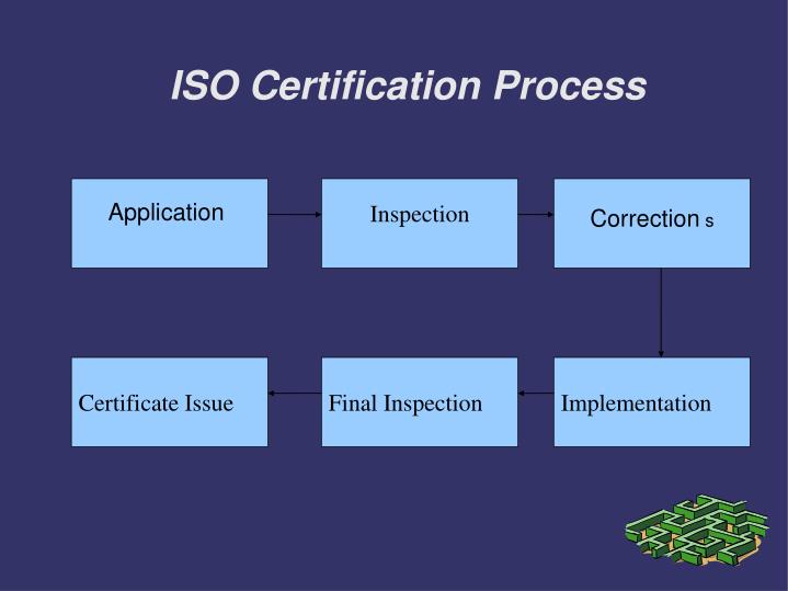 PPT - International Quality Standards PowerPoint Presentation - ID:6419256
