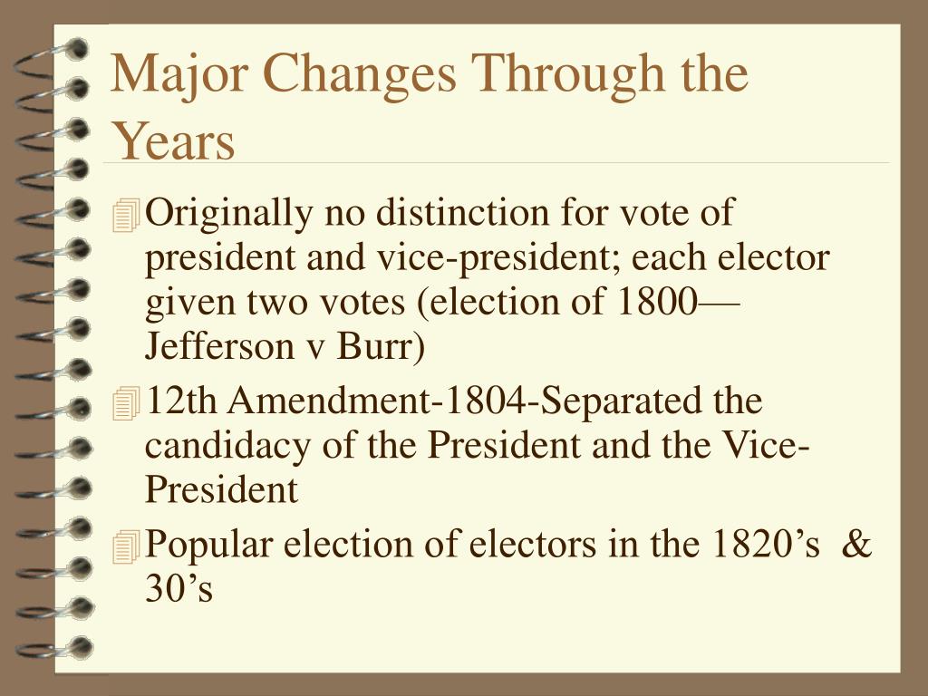 PPT - Happy Wednesday! Today is September 29, 2011 PowerPoint ...