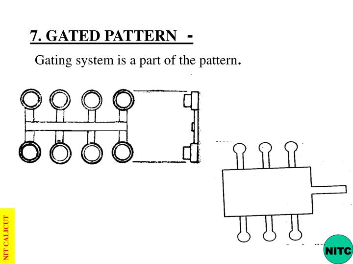 PPT - METAL CASTING PowerPoint Presentation - ID:6424773