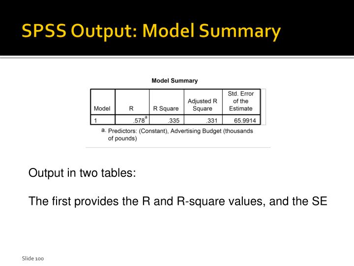 PPT - Correlation and regression PowerPoint Presentation - ID:6425855