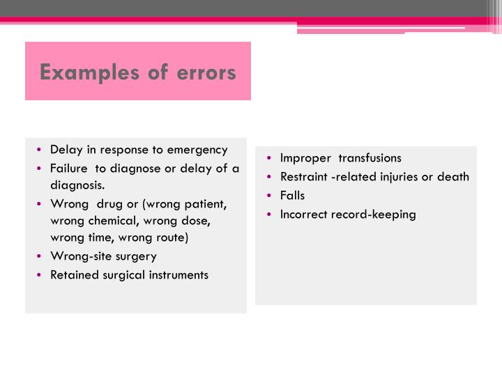 PPT - Human Factors & Patient Safety PowerPoint Presentation - ID:6426033