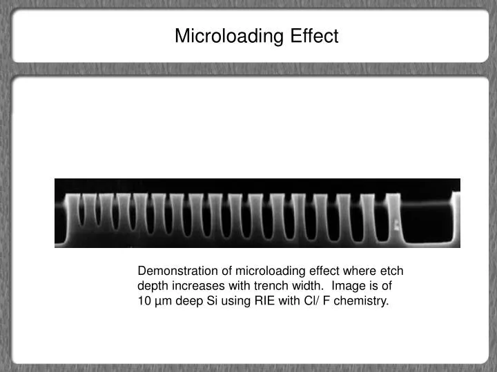 PPT - Microloading Effect PowerPoint Presentation, free download - ID ...