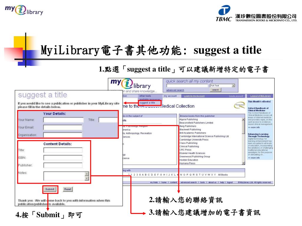 PPT - MyiLibrary 電子書 ( Medicine ) PowerPoint Presentation, free ...
